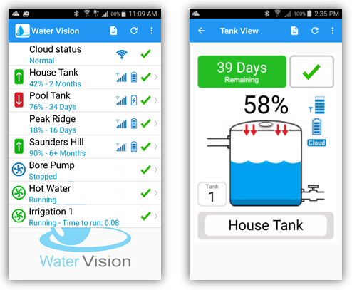Water Vision - Water Tank Level System with Mobile Apps